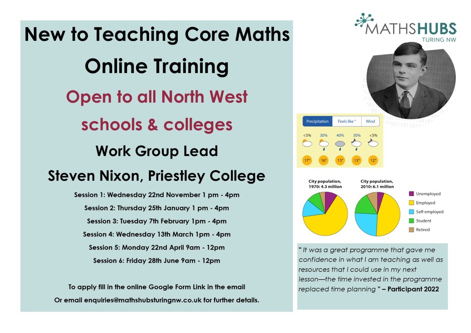 North North West Maths Hub